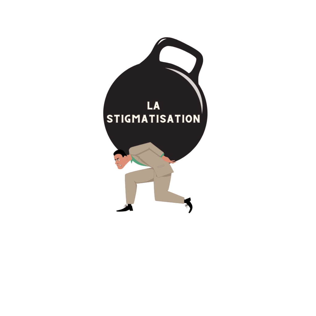 Comprendre la stigmatisation - YouthNet RéseauAdo
