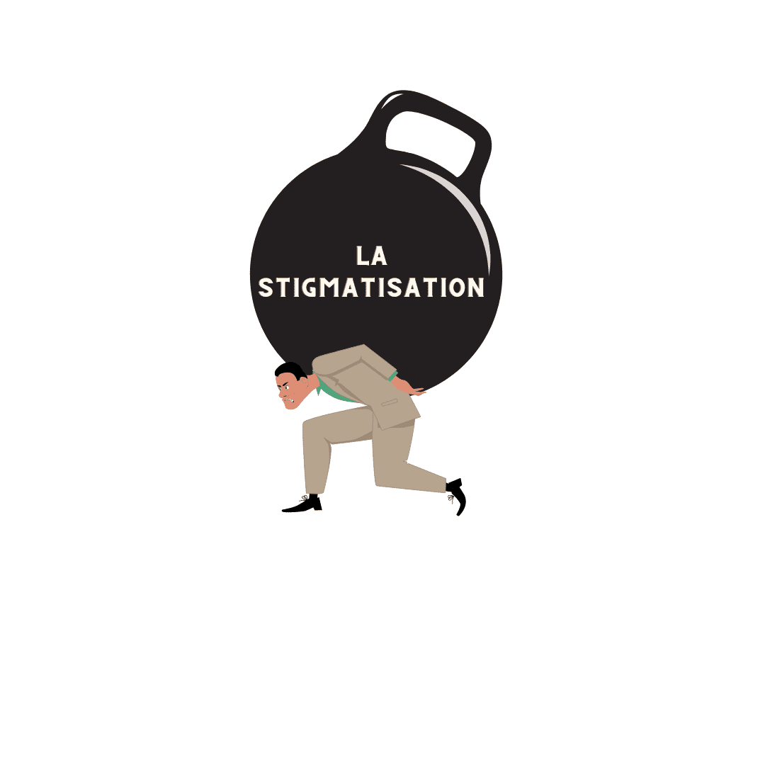Comprendre la stigmatisation - YouthNet RéseauAdo